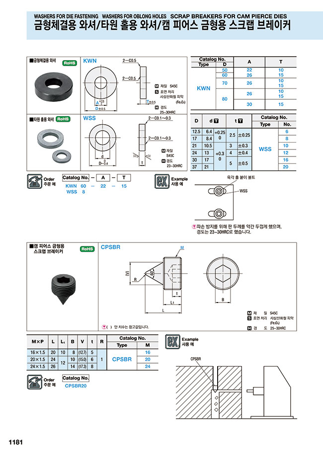MISUMI | 미스미 종합 Web 카탈로그