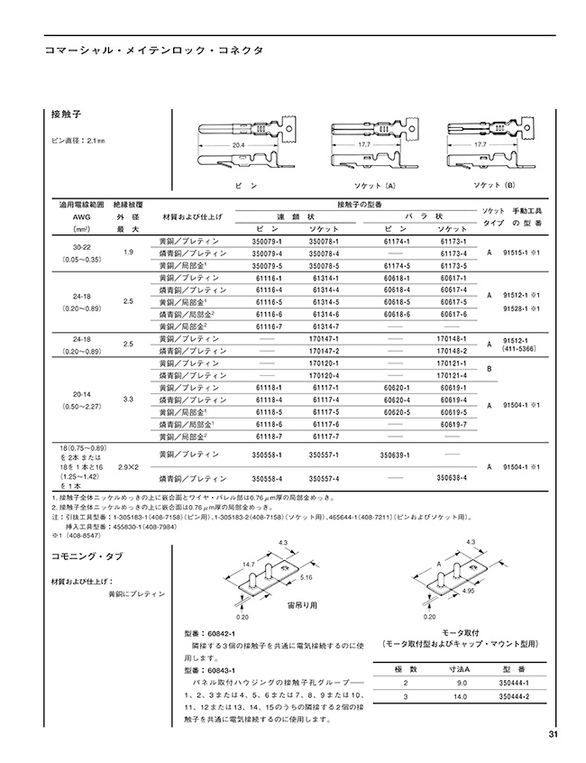 MISUMI | 미스미 종합 Web 카탈로그