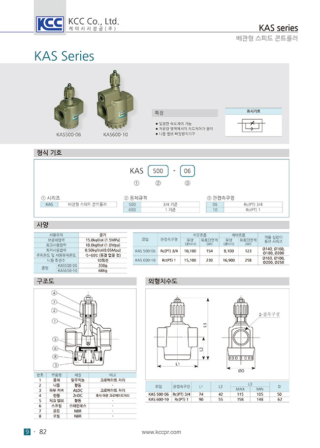 MISUMI | 미스미 종합 Web 카탈로그