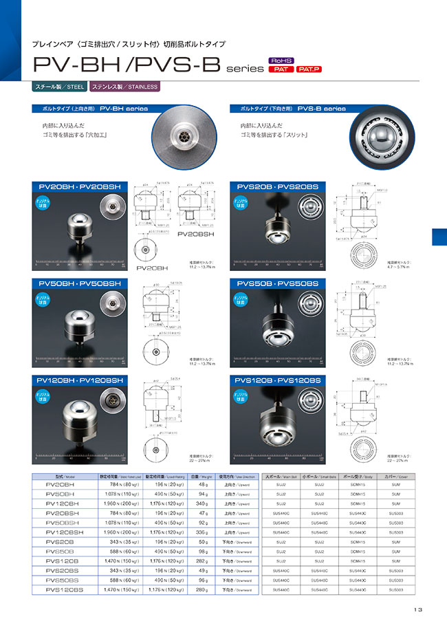 MISUMI | 미스미 종합 Web 카탈로그