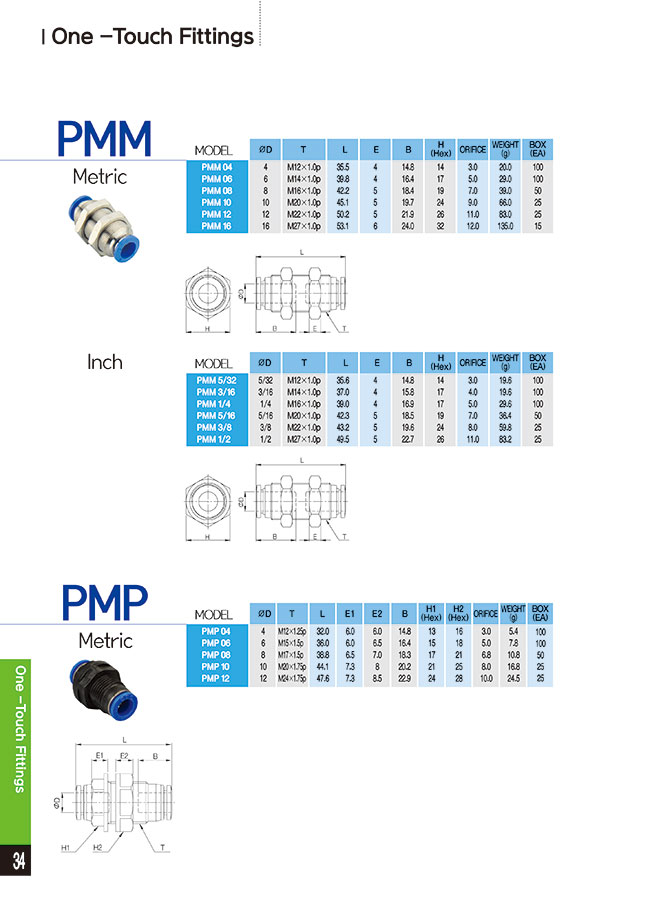 MISUMI | 미스미 종합 Web 카탈로그