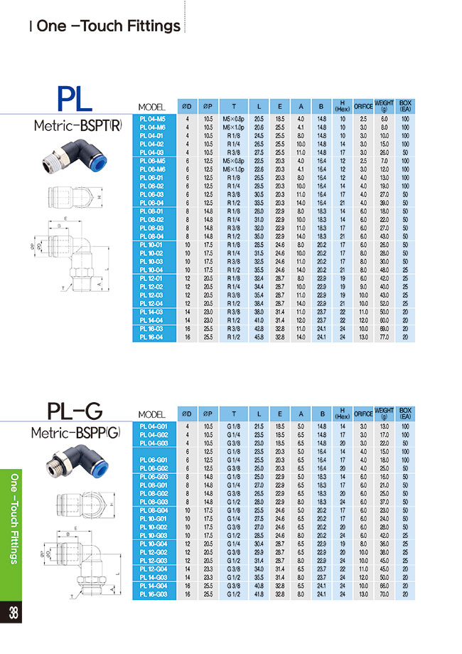 MISUMI | 미스미 종합 Web 카탈로그