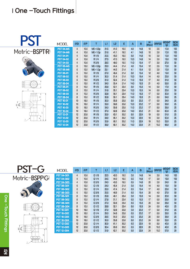MISUMI | 미스미 종합 Web 카탈로그