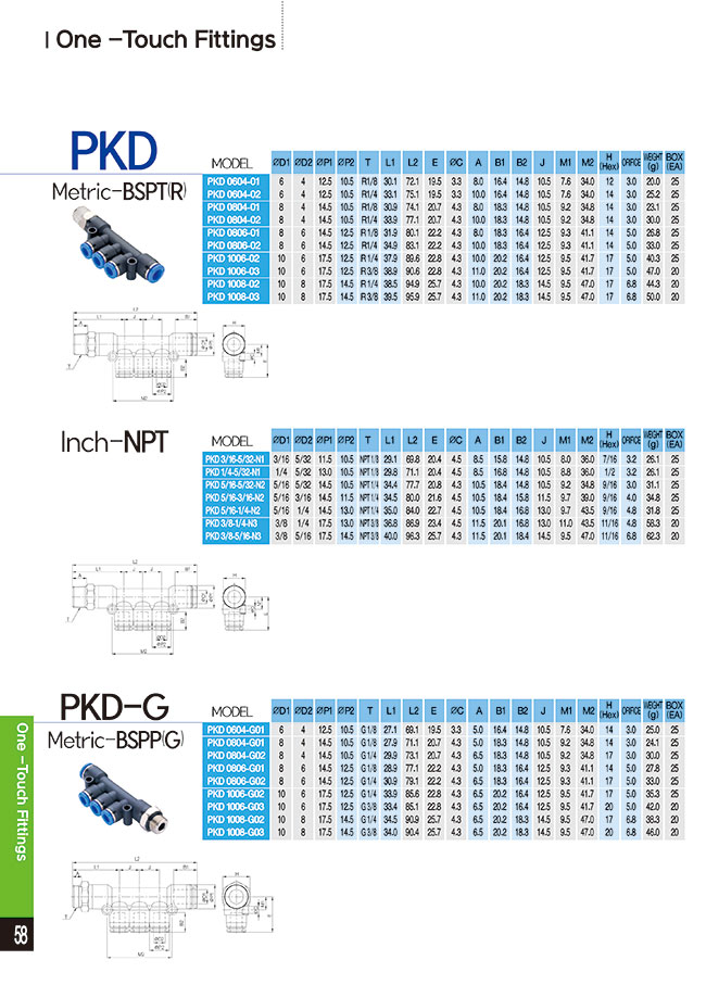 MISUMI | 미스미 종합 Web 카탈로그
