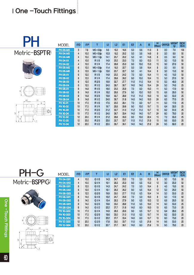 MISUMI | 미스미 종합 Web 카탈로그