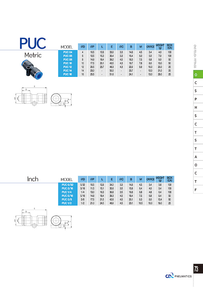 MISUMI | 미스미 종합 Web 카탈로그