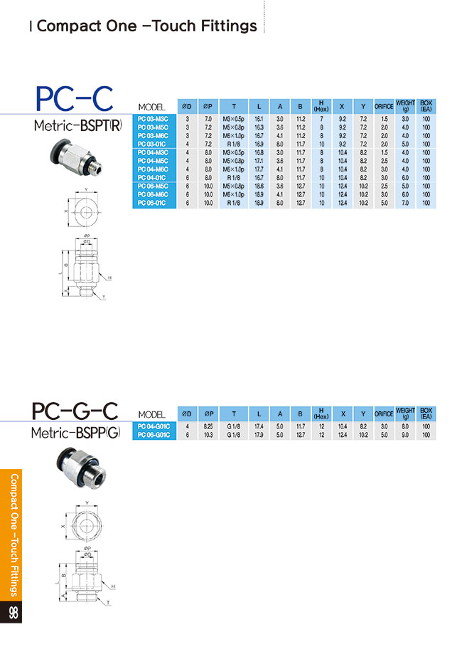 MISUMI | 미스미 종합 Web 카탈로그