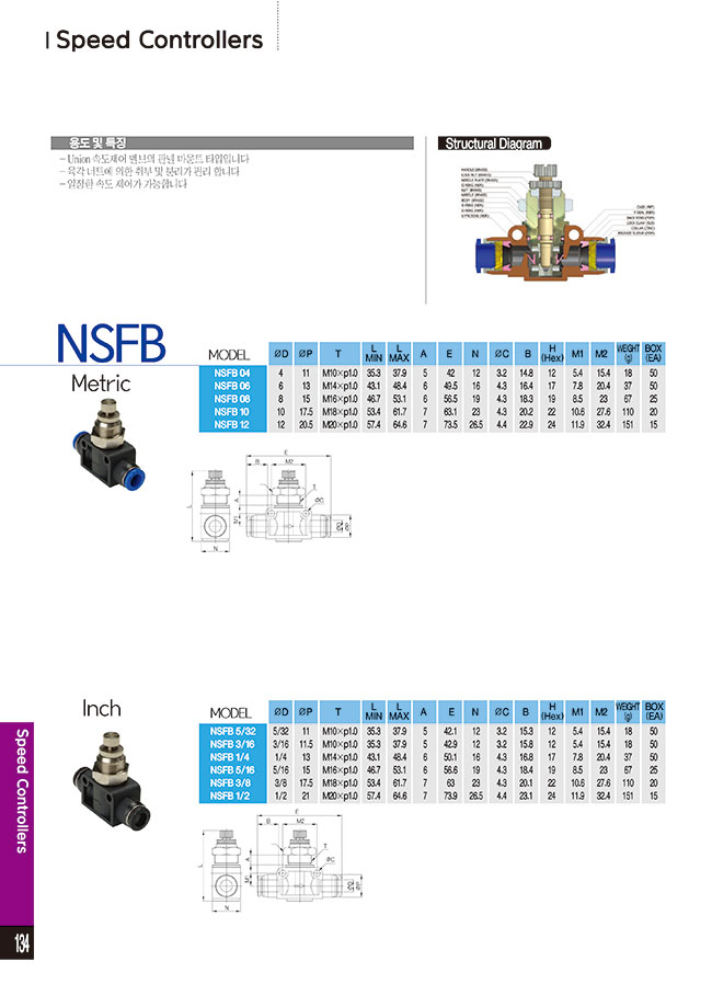 MISUMI | 미스미 종합 Web 카탈로그