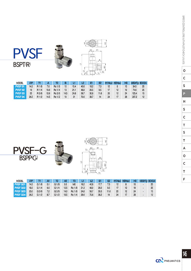 MISUMI | 미스미 종합 Web 카탈로그