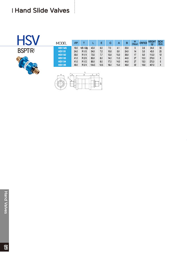 MISUMI | 미스미 종합 Web 카탈로그
