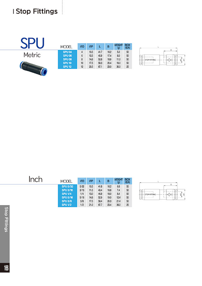 MISUMI | 미스미 종합 Web 카탈로그