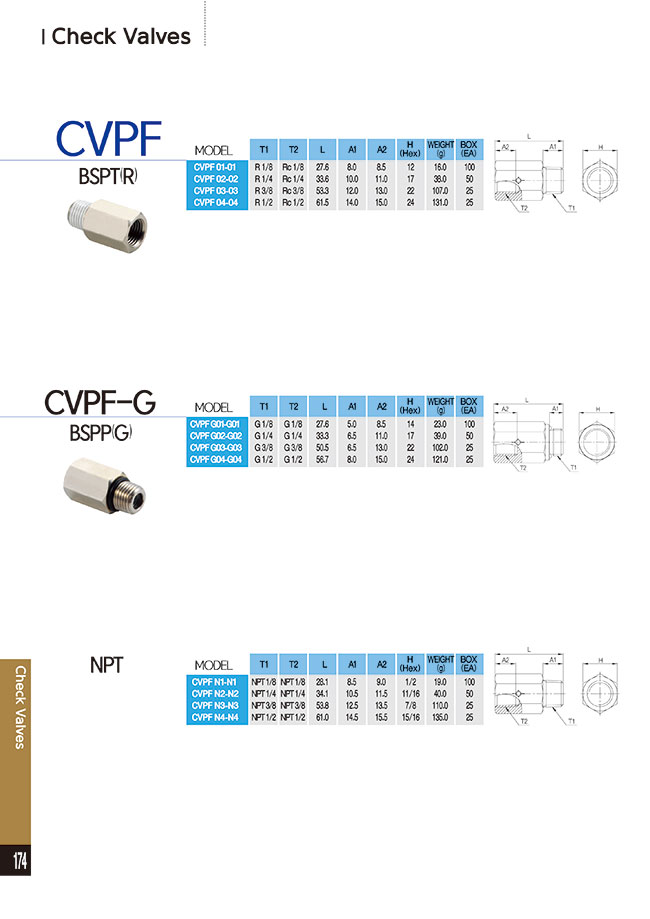 MISUMI | 미스미 종합 Web 카탈로그