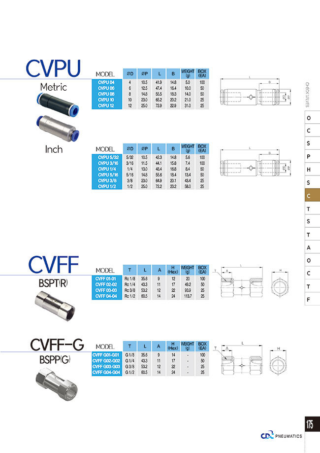 MISUMI | 미스미 종합 Web 카탈로그