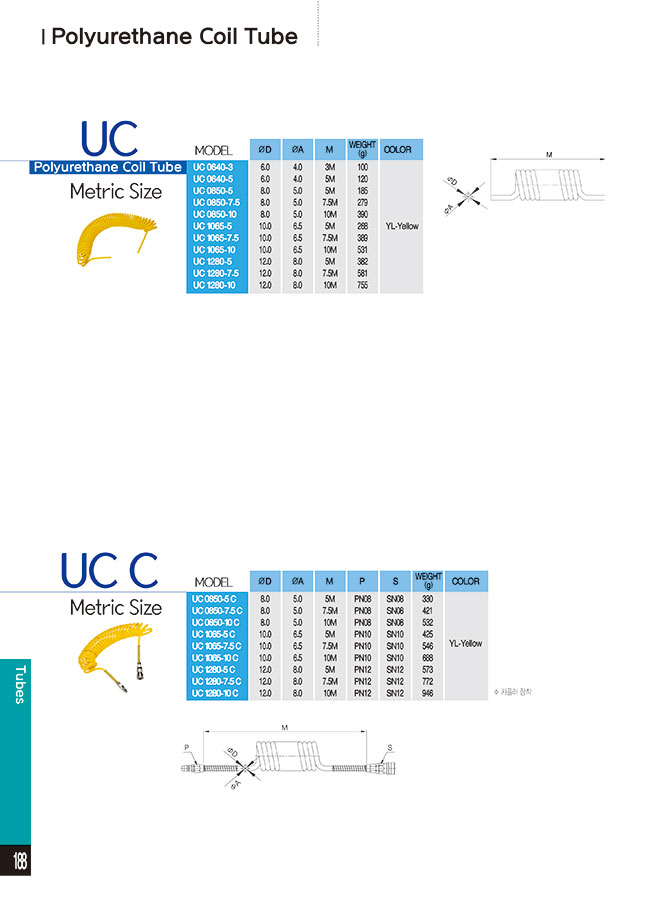 MISUMI | 미스미 종합 Web 카탈로그