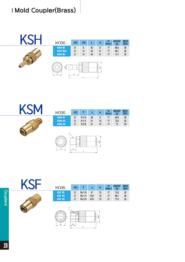 MISUMI | 미스미 종합 Web 카탈로그