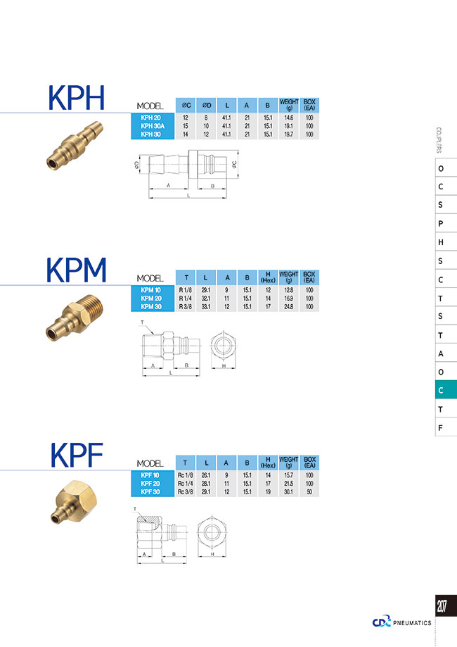 MISUMI | 미스미 종합 Web 카탈로그