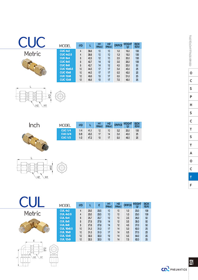 MISUMI | 미스미 종합 Web 카탈로그