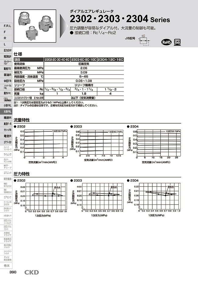 MISUMI | 미스미 종합 Web 카탈로그