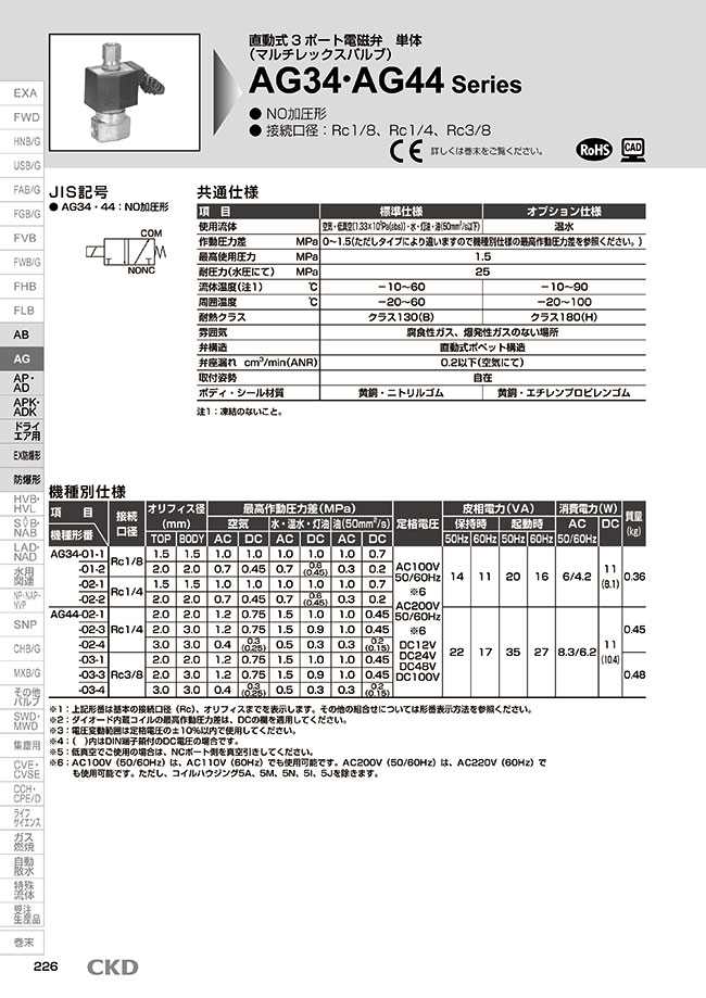 MISUMI | 미스미 종합 Web 카탈로그