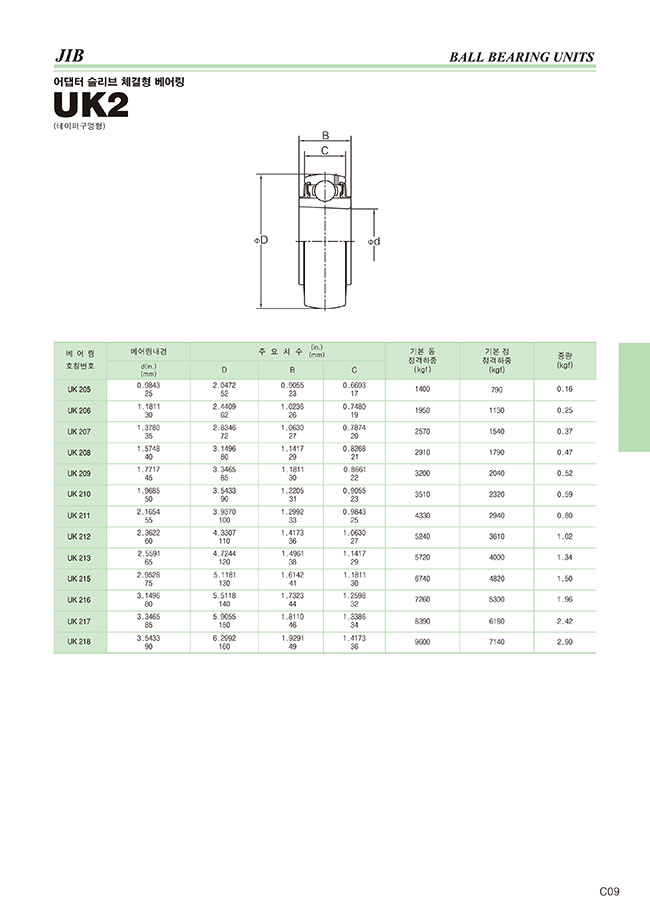 MISUMI | 미스미 종합 Web 카탈로그