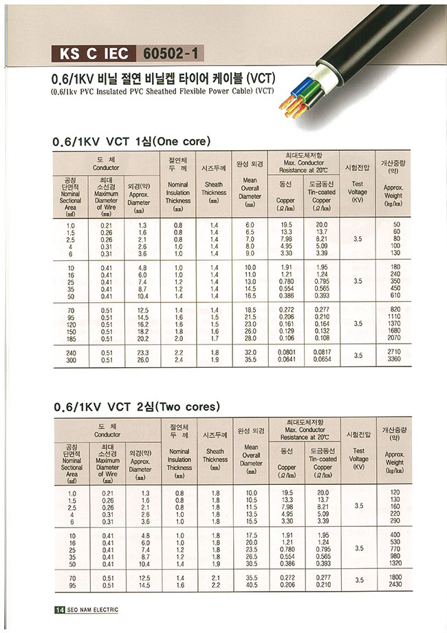MISUMI | 미스미 종합 Web 카탈로그