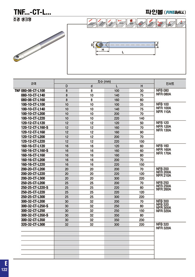 MISUMI | 미스미 종합 Web 카탈로그