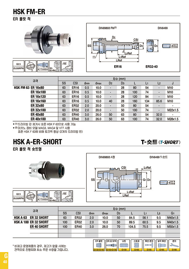 MISUMI | 미스미 종합 Web 카탈로그