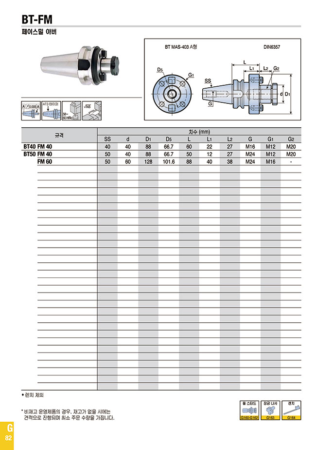 MISUMI | 미스미 종합 Web 카탈로그