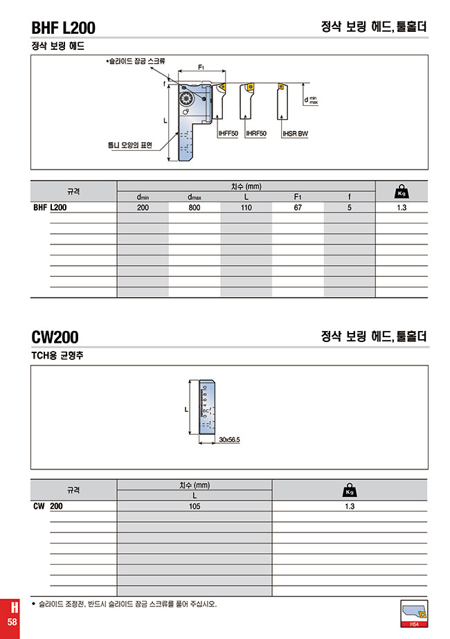 MISUMI | 미스미 종합 Web 카탈로그
