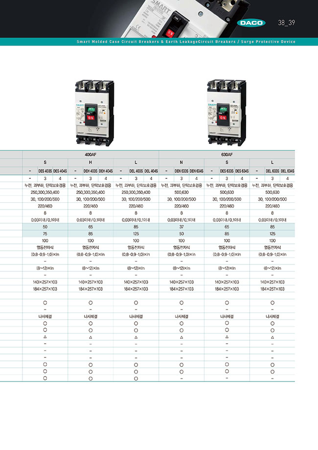 MISUMI | 미스미 종합 Web 카탈로그