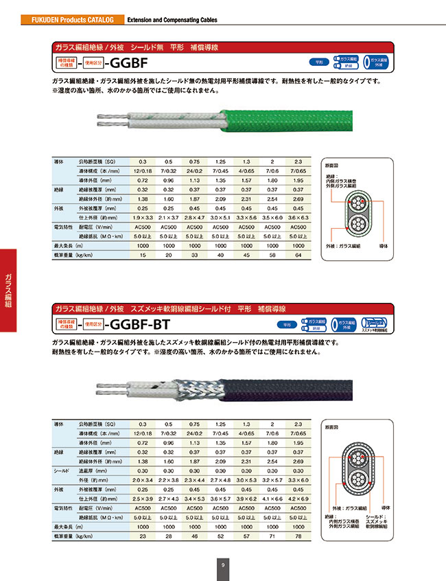 MISUMI | 미스미 종합 Web 카탈로그