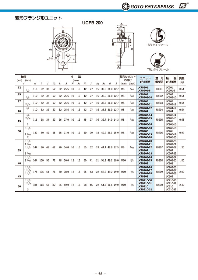 MISUMI | 미스미 종합 Web 카탈로그
