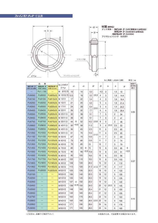 MISUMI | 미스미 종합 Web 카탈로그