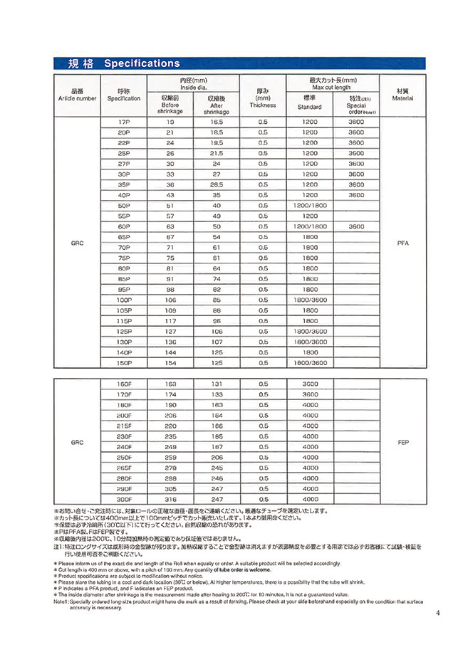 MISUMI | 미스미 종합 Web 카탈로그