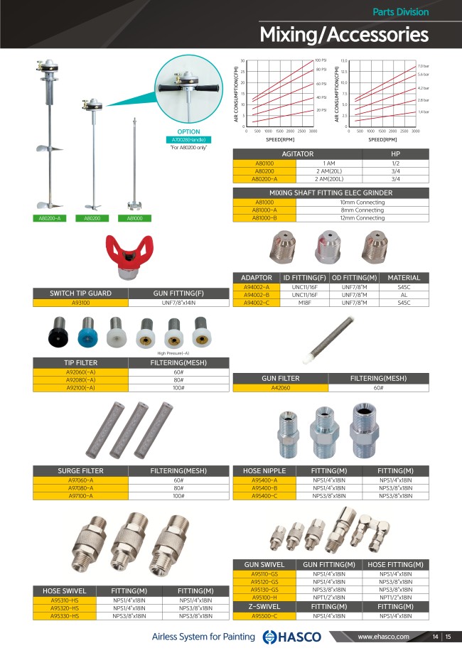 MISUMI | 미스미 종합 Web 카탈로그