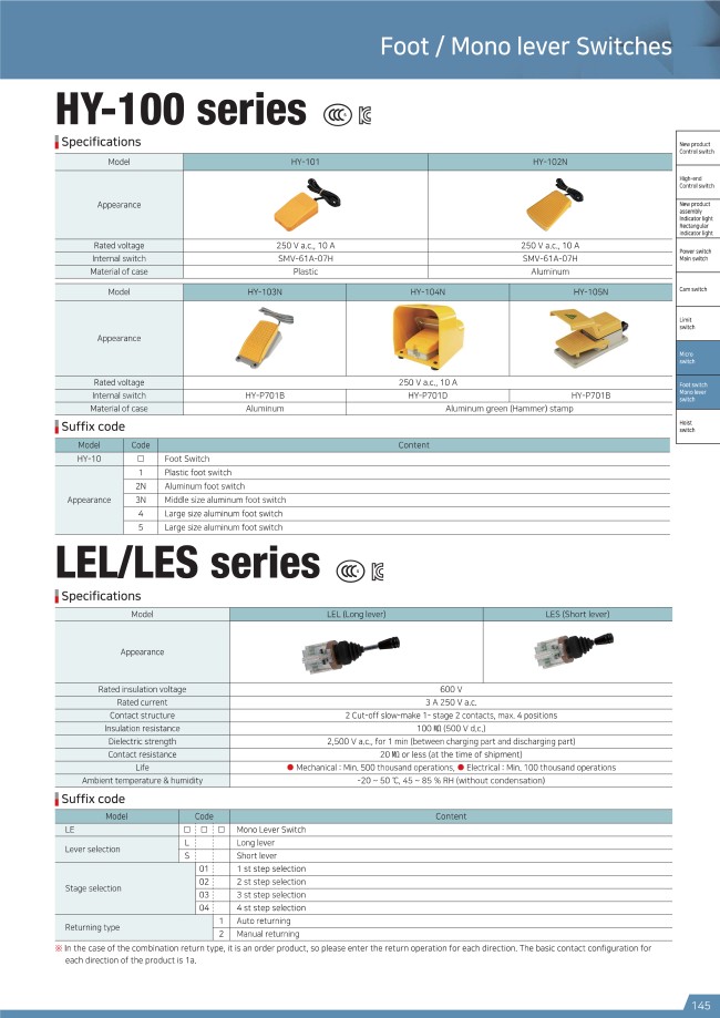 MISUMI | 미스미 종합 Web 카탈로그