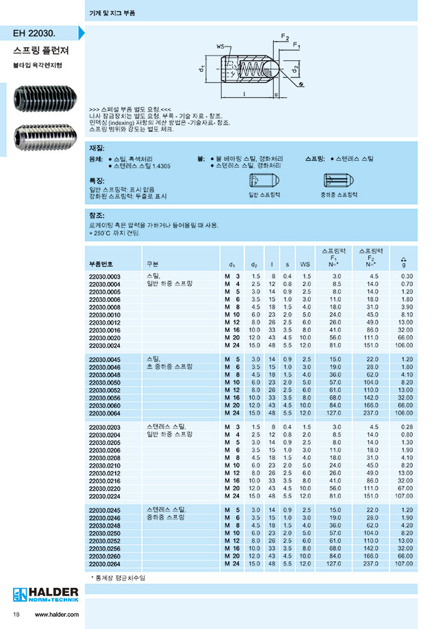 MISUMI | 미스미 종합 Web 카탈로그