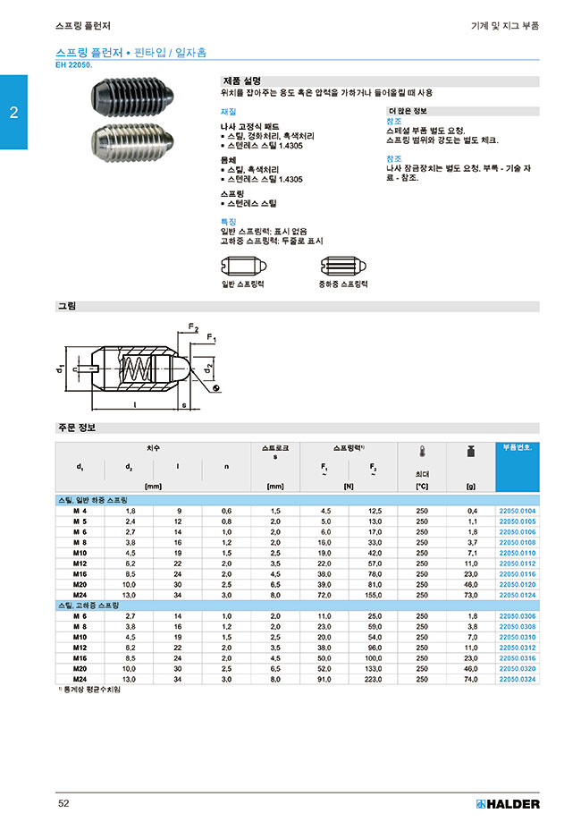 MISUMI | 미스미 종합 Web 카탈로그