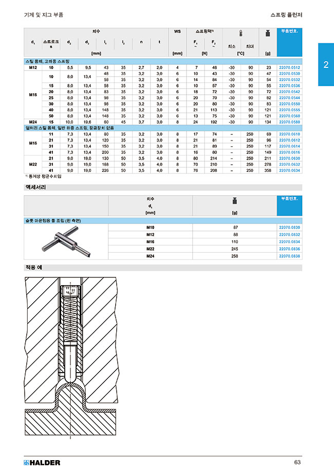 MISUMI | 미스미 종합 Web 카탈로그