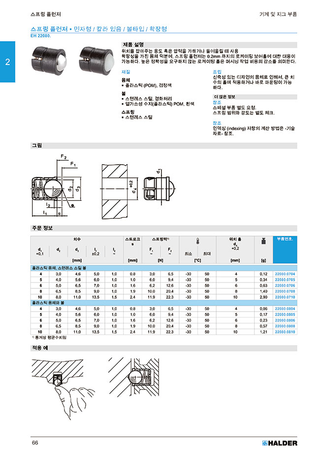 MISUMI | 미스미 종합 Web 카탈로그