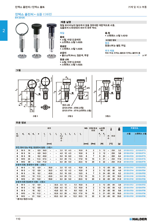 MISUMI | 미스미 종합 Web 카탈로그