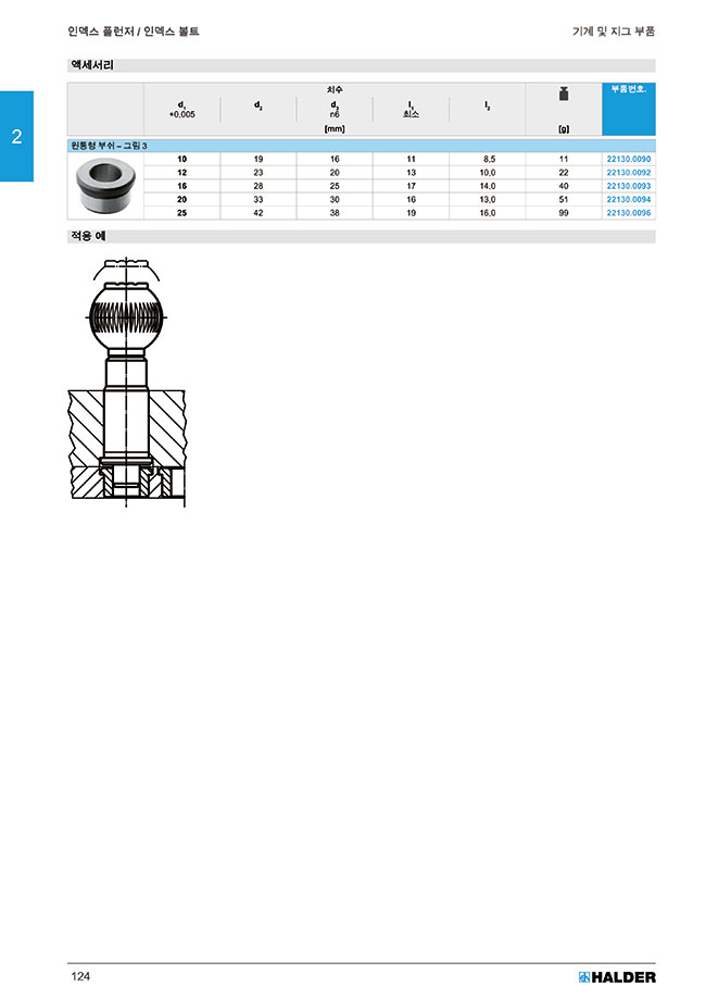 MISUMI | 미스미 종합 Web 카탈로그
