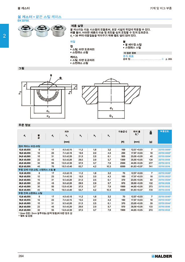 MISUMI | 미스미 종합 Web 카탈로그