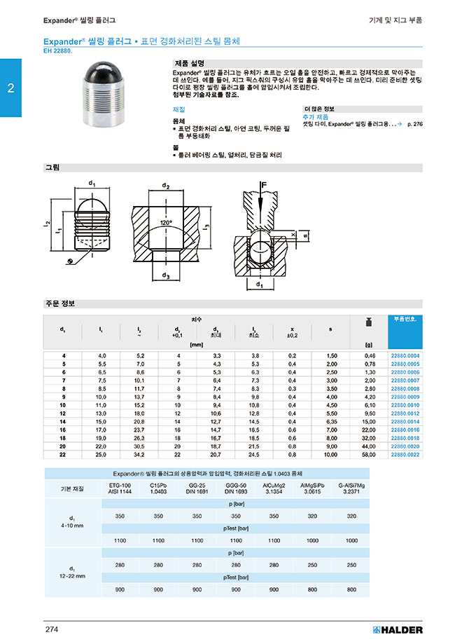 MISUMI | 미스미 종합 Web 카탈로그