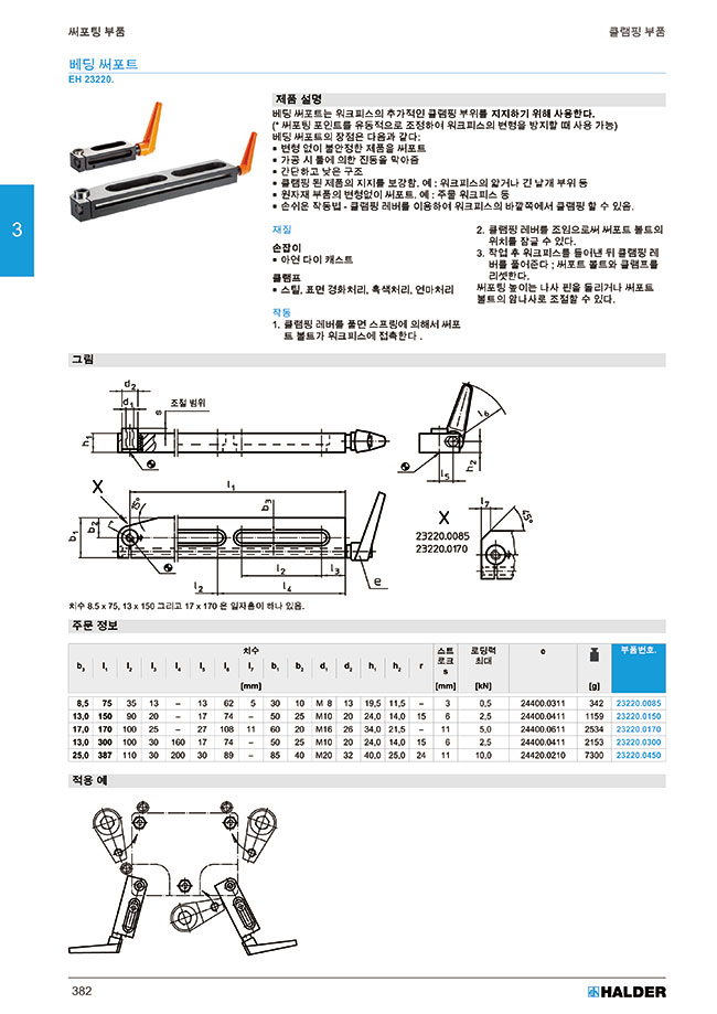 MISUMI | 미스미 종합 Web 카탈로그