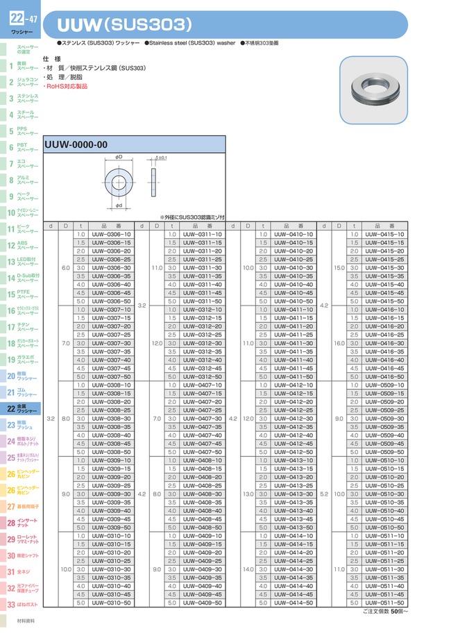MISUMI | 미스미 종합 Web 카탈로그
