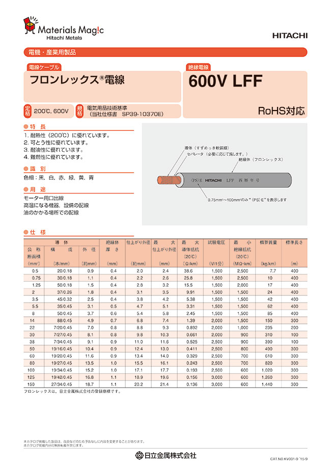 MISUMI | 미스미 종합 Web 카탈로그