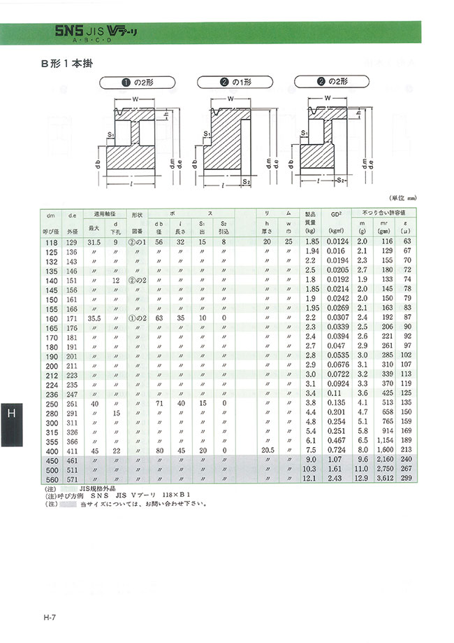 MISUMI | 미스미 종합 Web 카탈로그