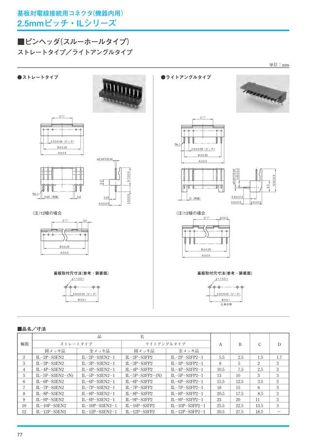 MISUMI | 미스미 종합 Web 카탈로그