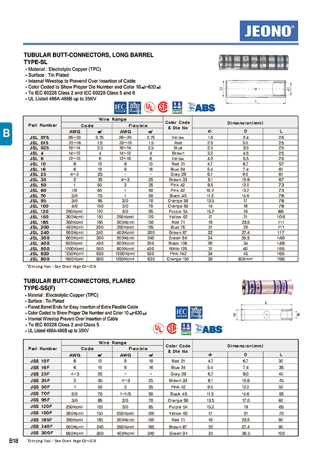 MISUMI | 미스미 종합 Web 카탈로그